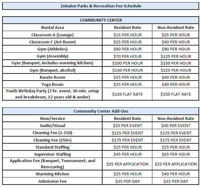 Parks, Facilities & Rentals | Town of Zebulon, NC